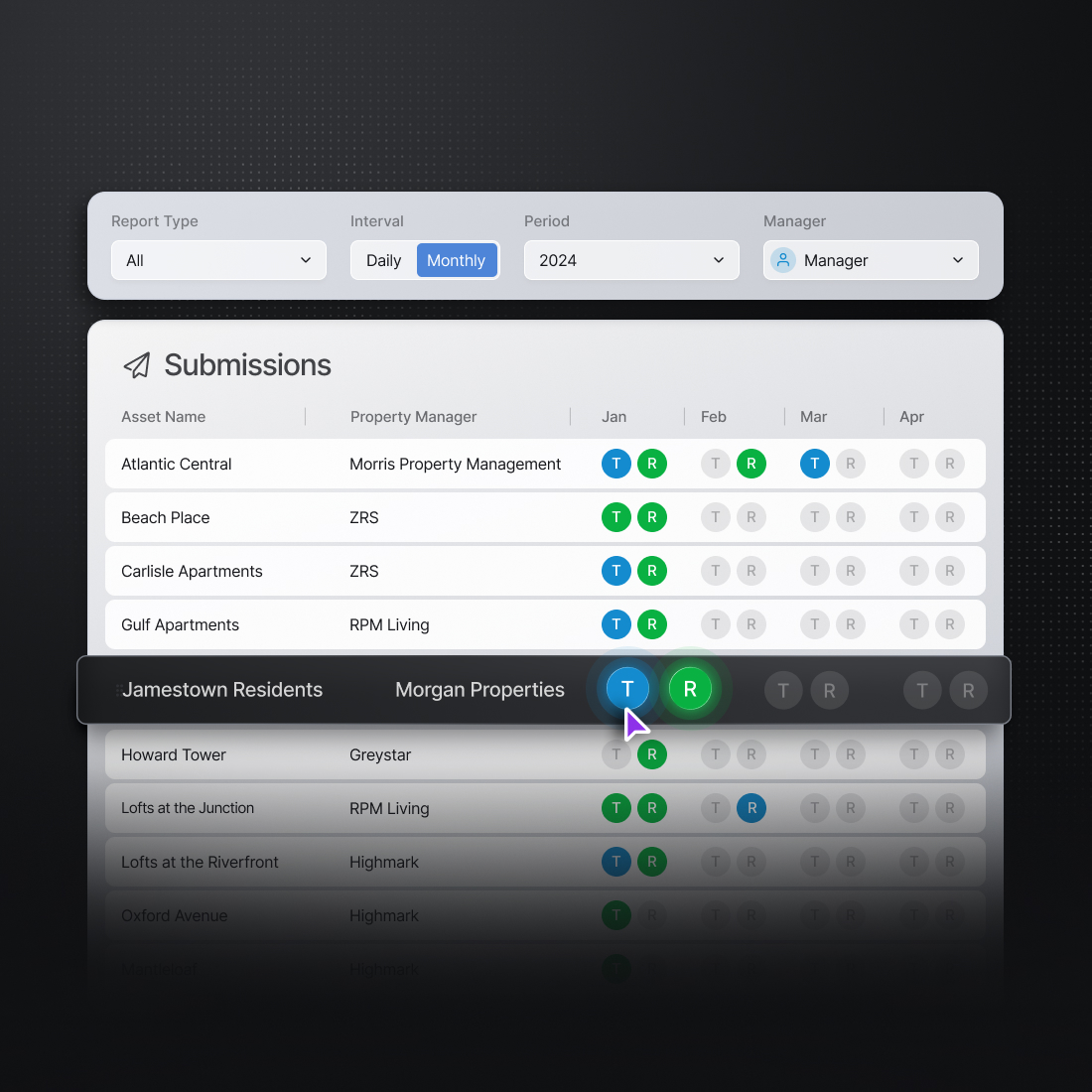 Submission-Tracker – Intelas