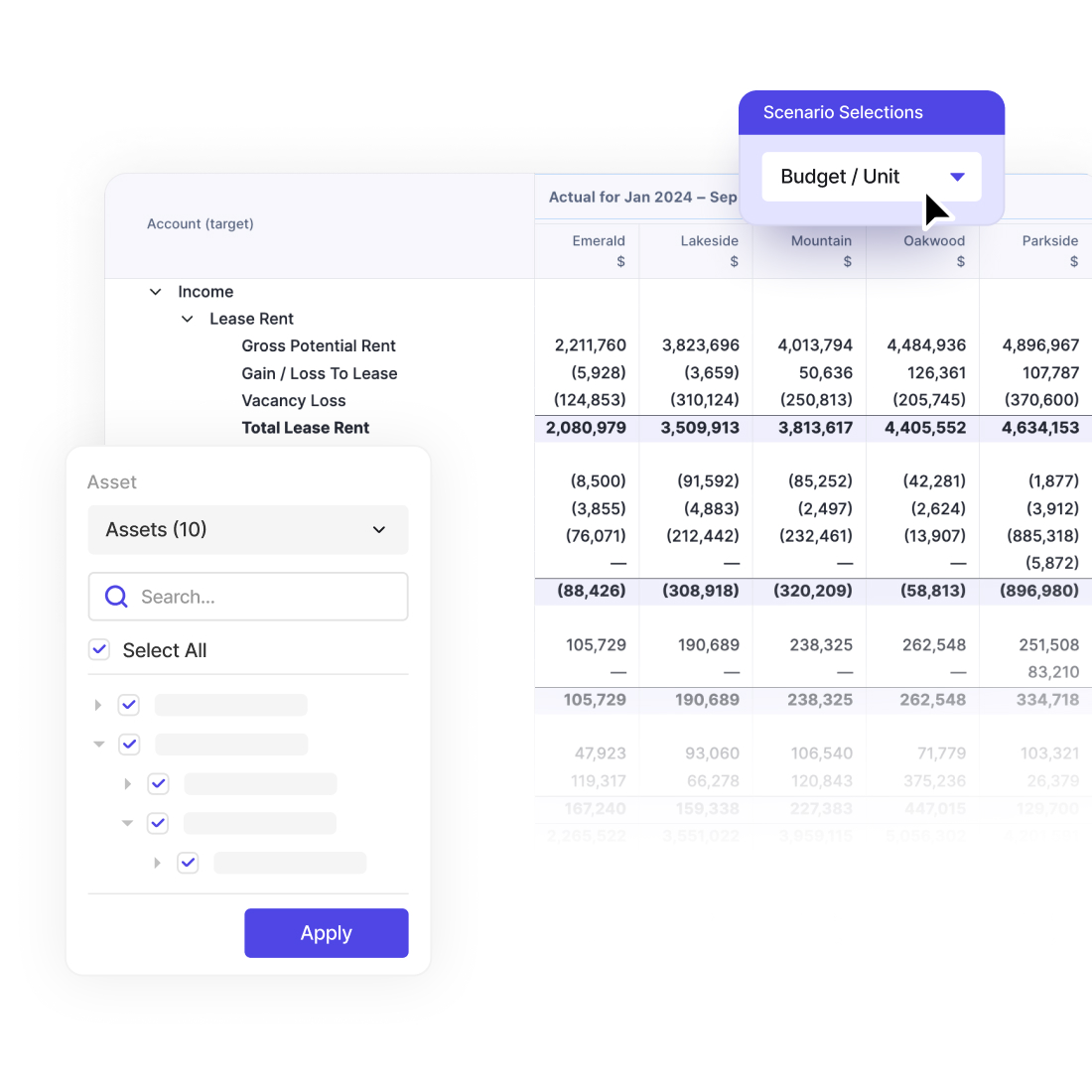 reporting – Intelas
