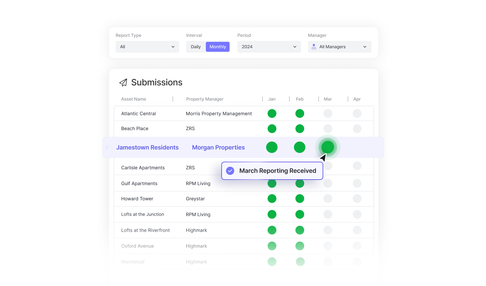 Intelas – Intelas collects and standardizes property-level data for real estate asset managers ...